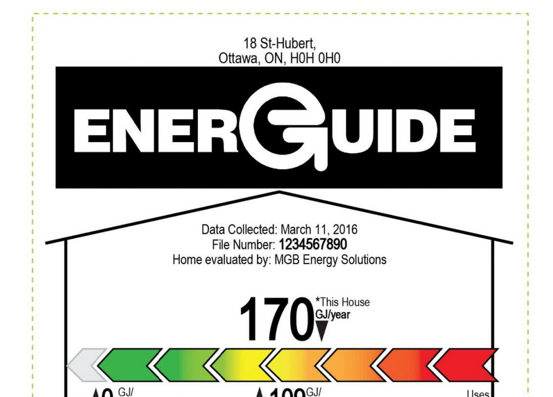 What does that EnerGuide for Houses Rating Mean? | Blue House Energy